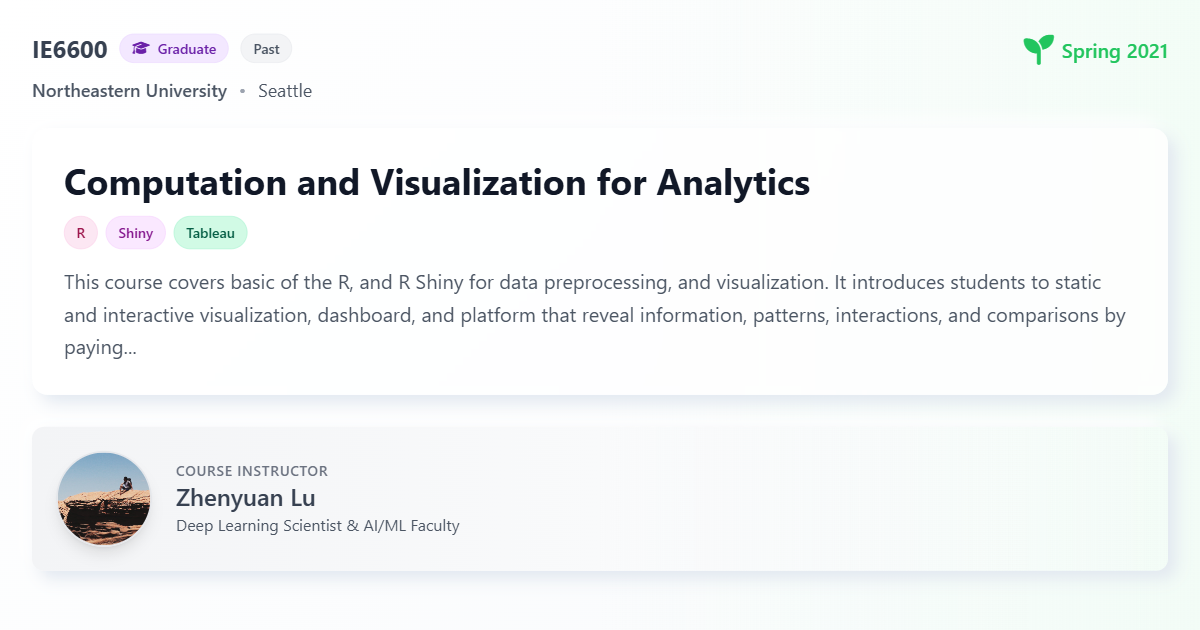Computation and Visualization for Analytics | Teachings | Zhenyuan Lu, PhD | Machine Learning ...