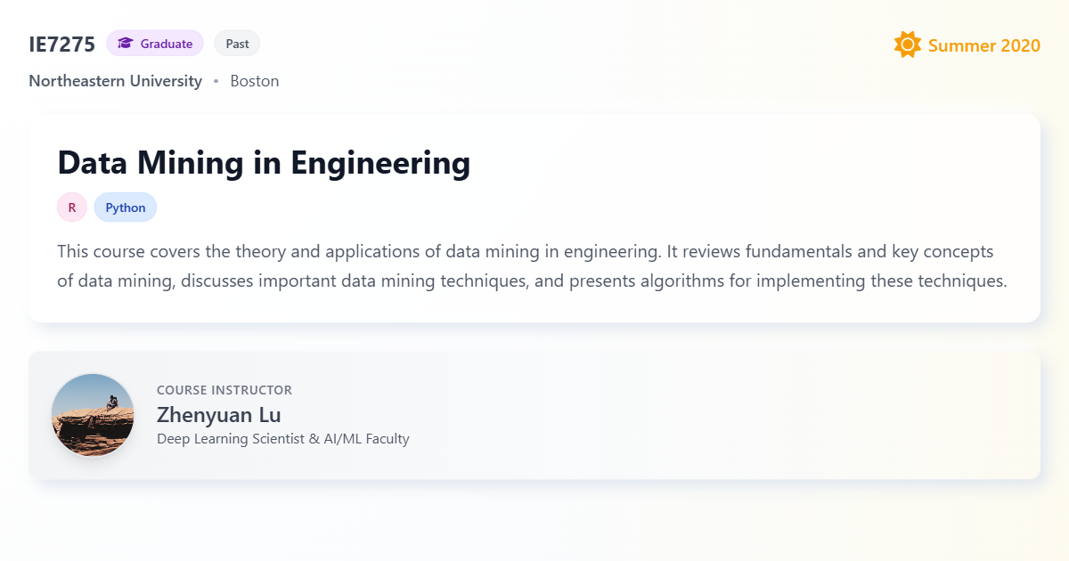 Data Mining in Engineering | Teachings | Zhenyuan Lu, PhD | Machine Learning & Data Science